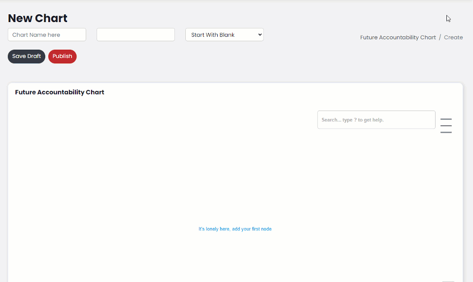 Shape Your Future Accountability Chart with Performance Scoring